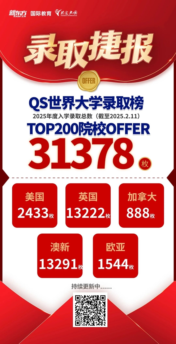 元宵喜乐，前途出国斩获QS TOP200录取超3万枚！-新东方网